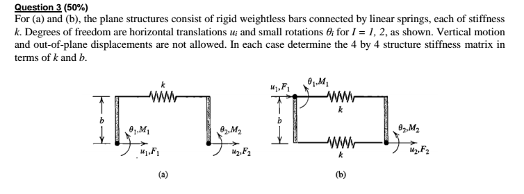 Solved For (a) and (b), the plane structures consist of | Chegg.com