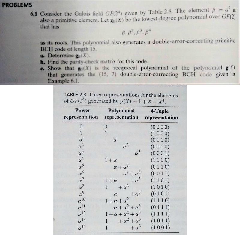 Solved Consider the Galois field GF(2^4) given by Table 2.8. | Chegg.com