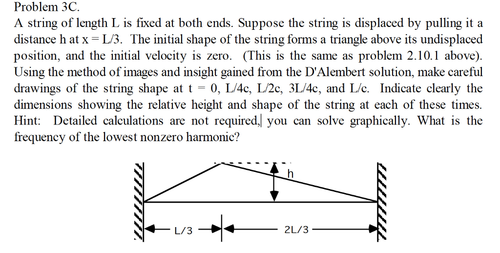 Problem 3C. A string of length L is fixed at both | Chegg.com