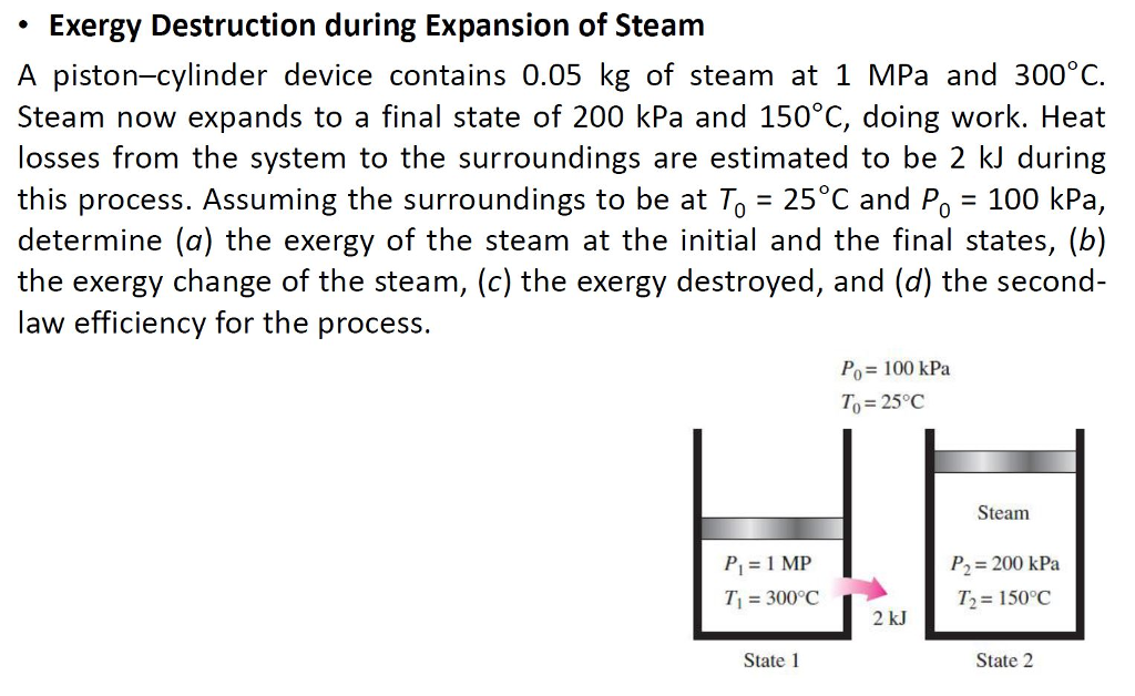 Solved Exergy Destruction during Expansion of Steam A | Chegg.com