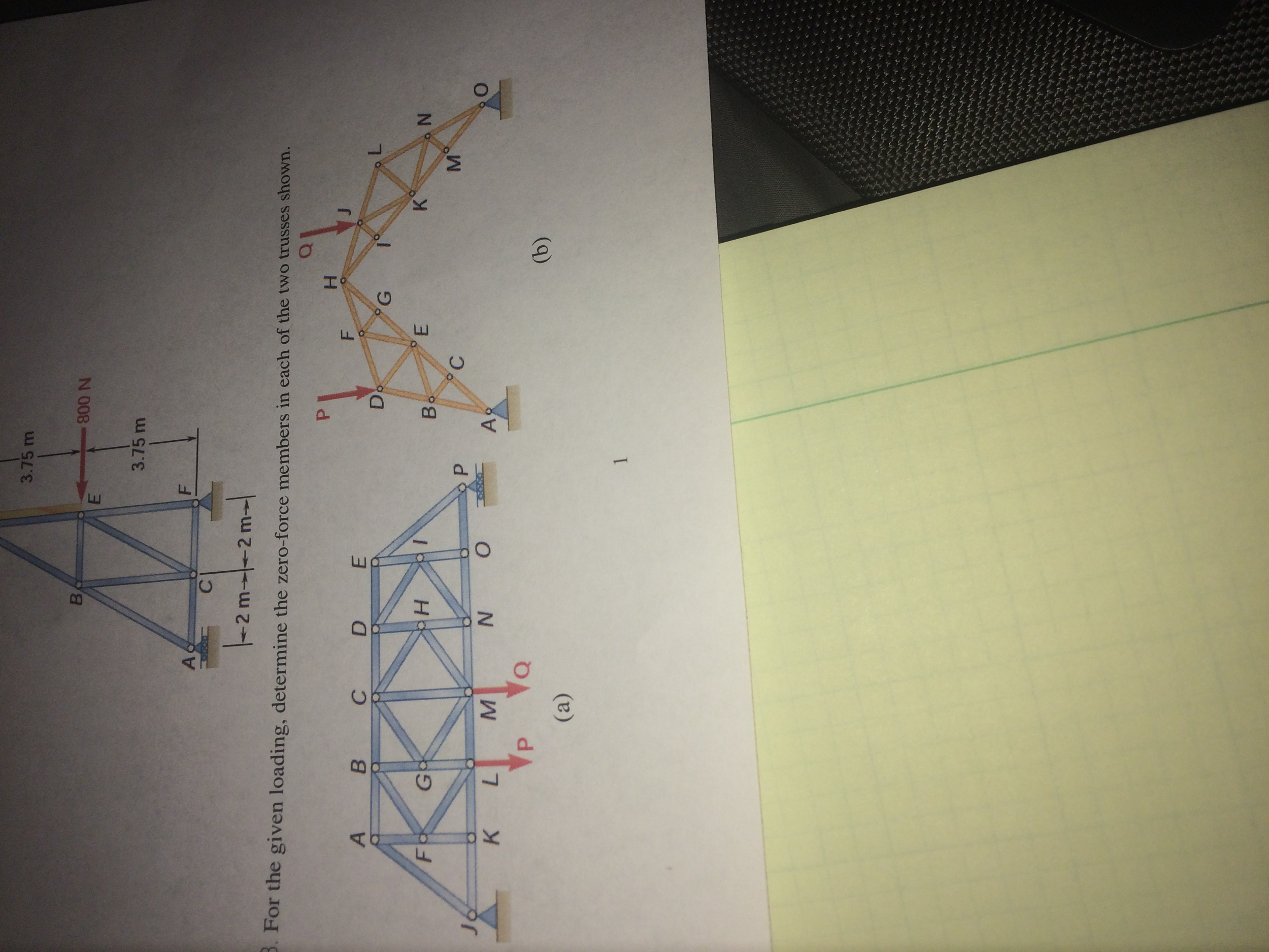 Solved For The Given Loading Determine The Zero Force Me 