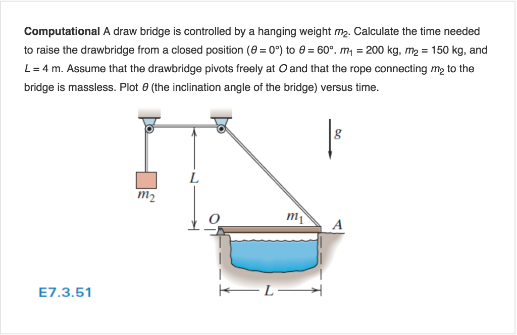 Solved Computational A draw bridge is controlled by a | Chegg.com