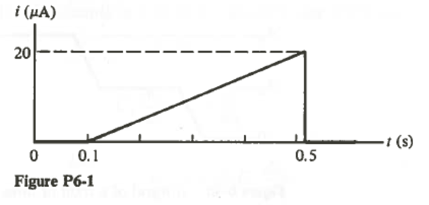 Solved Find the voltage as a function of time Vc(t) across a | Chegg.com