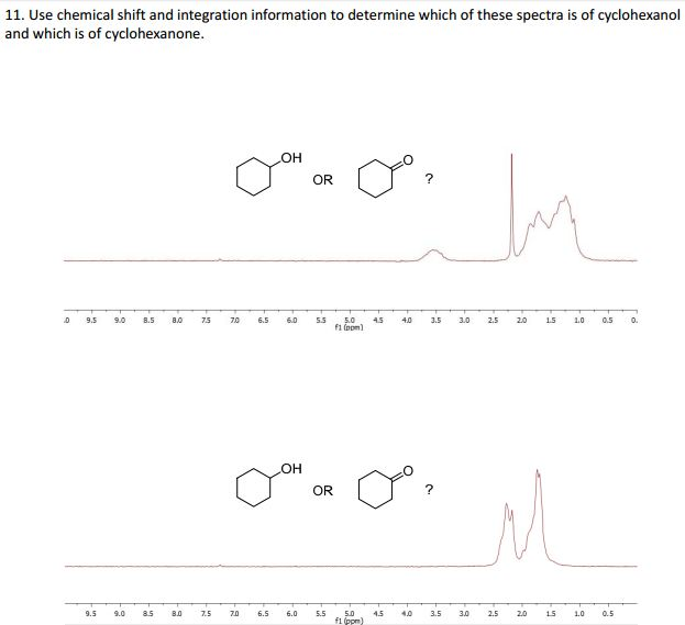 Solved Use chemical shift and integration information to | Chegg.com