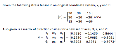 Solved Given the following stress tensor in an original | Chegg.com