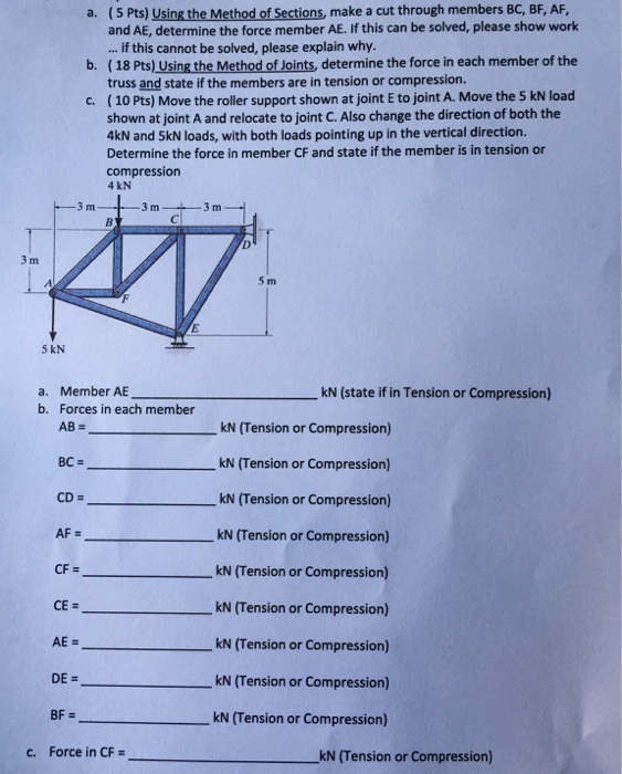 Solved Using the Method of Sections, make a cut through | Chegg.com