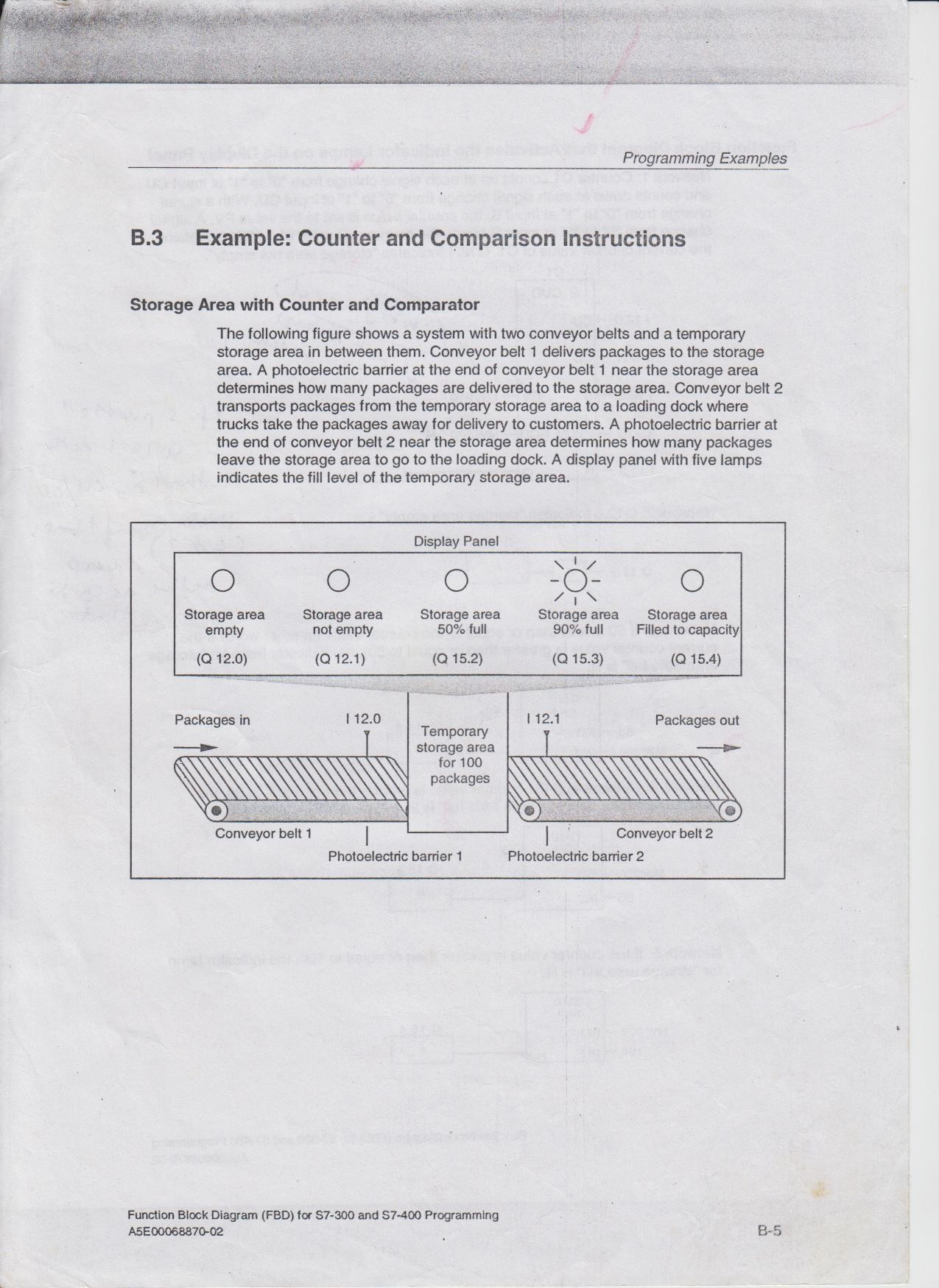 Solved Programming Examples B.3 Example: Counter and | Chegg.com