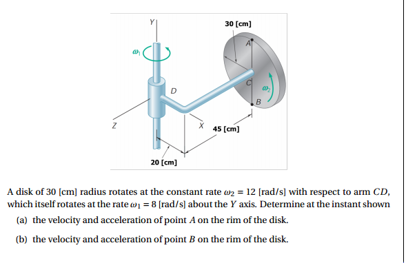 A disk of 30 [cm] radius rotates at the constant | Chegg.com