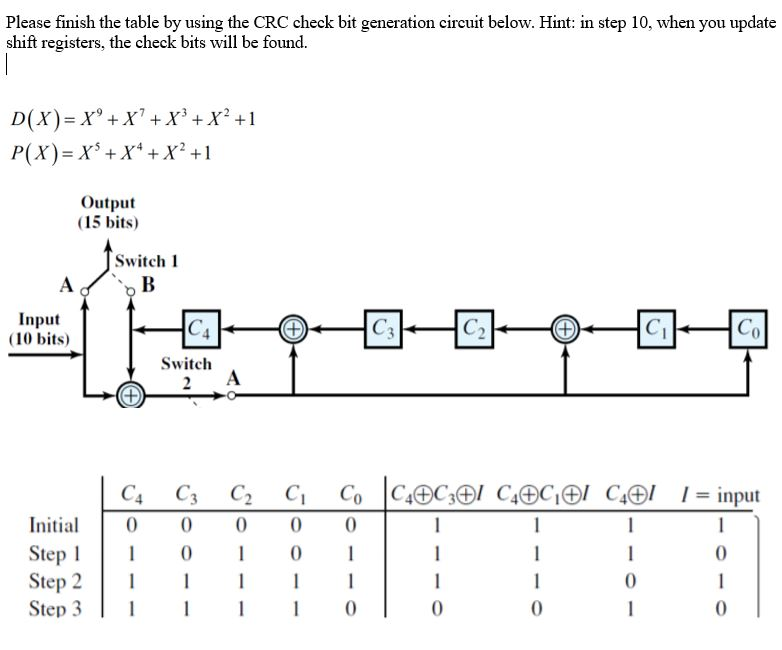 Solved Please finish the table by using the CRC check bit | Chegg.com