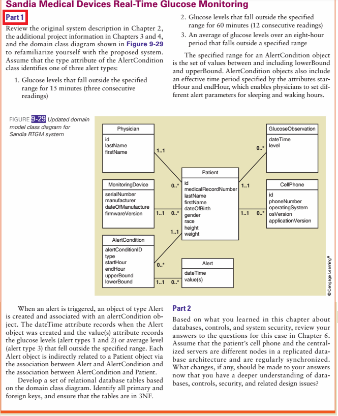 Solved Sandia Medical Devices Real-Time Glucose Monitoring | Chegg.com