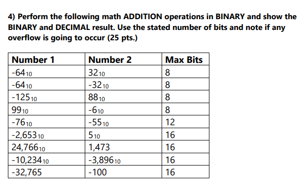 Solved 4) Perform the following math ADDITION operations in | Chegg.com