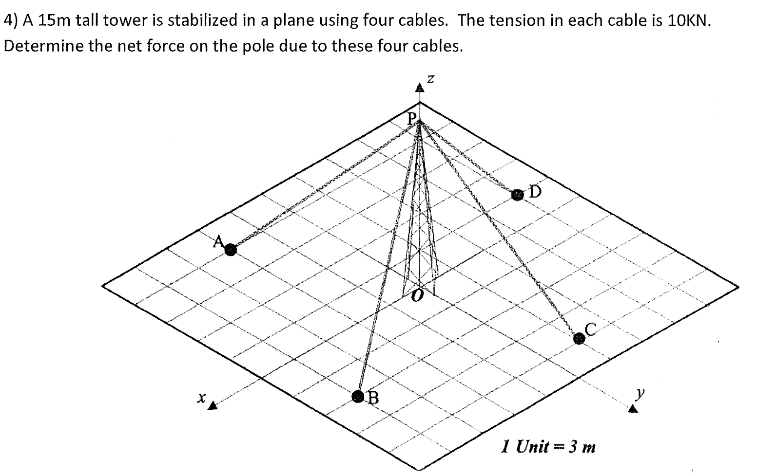 Solved A 15m tall tower is stabilized in a plane using four | Chegg.com