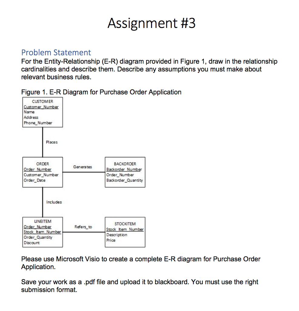 Solved Assignment 3 Problem Statement For The
