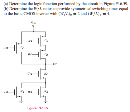 Solved (a) Determine the logic function performed by the | Chegg.com