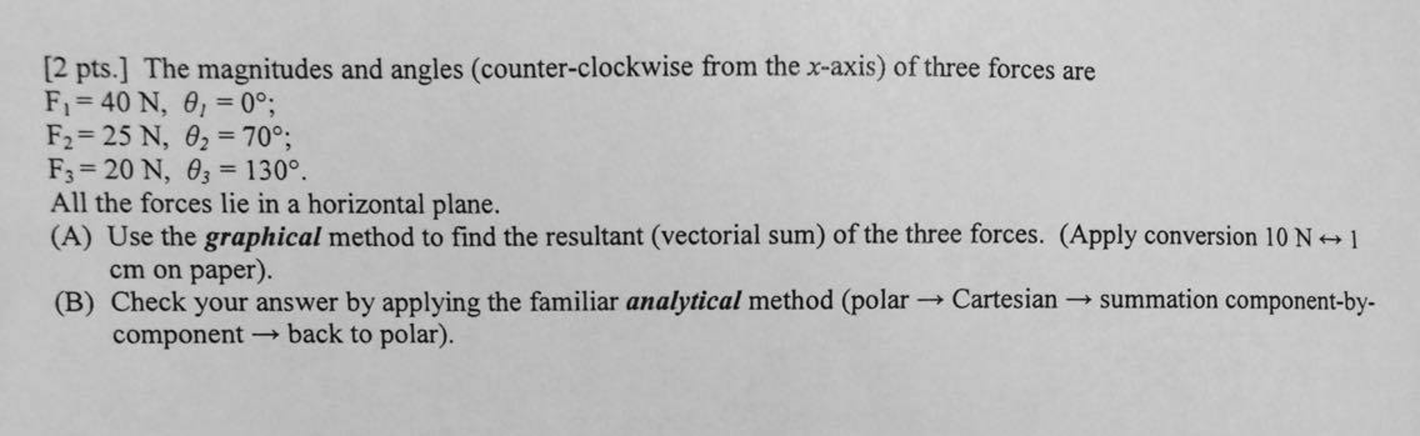 Solved The magnitudes and angles (counter-clockwise from the | Chegg.com