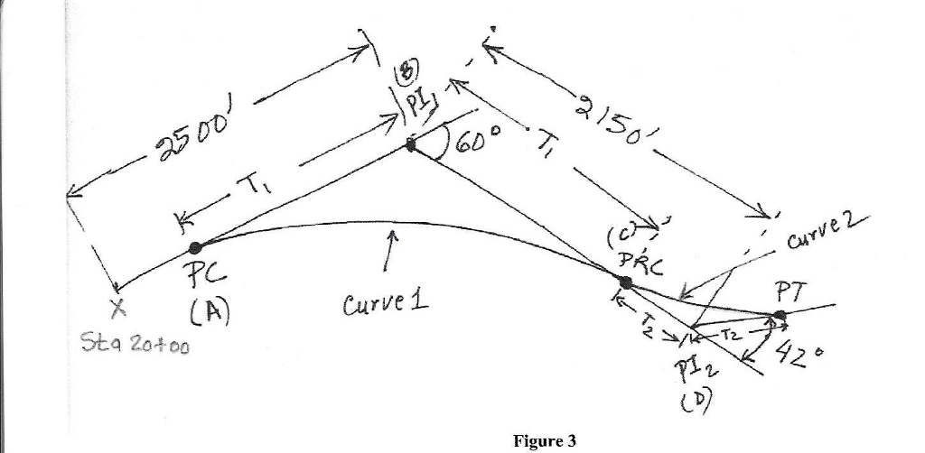 Solved For the reverse curve highway design find: a) | Chegg.com
