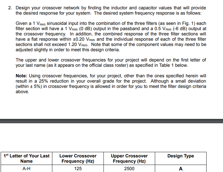 2. Design your crossover network by finding the | Chegg.com