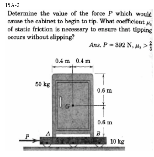 Solved 15A-2 Determine the value of the force P which would | Chegg.com