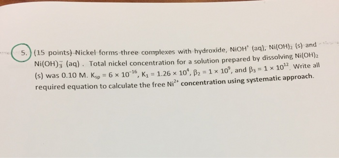 Solved Nickel forms three complexes with hydroxide, NiOH^+ | Chegg.com