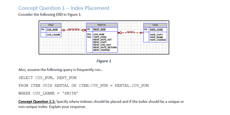 Solved Concept Question 1- Index Placement Consider the | Chegg.com