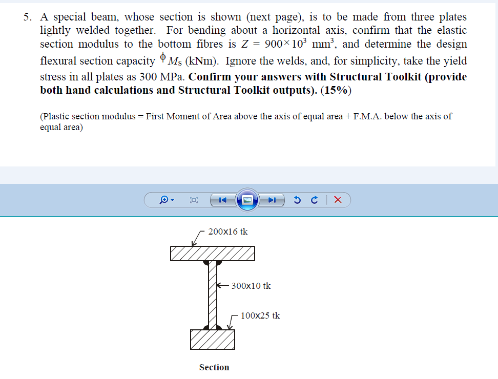 Solved A special beam, whose section is shown (next page), | Chegg.com