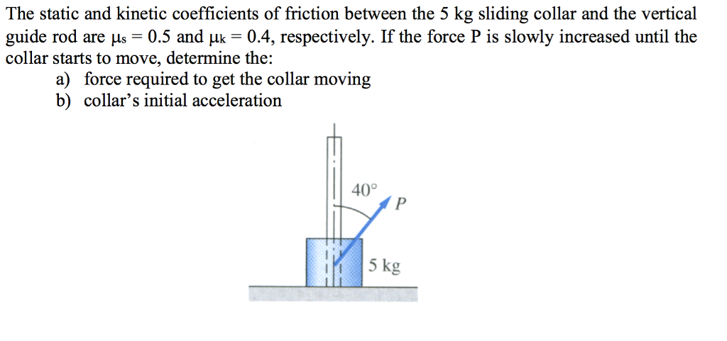Solved The static and kinetic coefficients of friction | Chegg.com