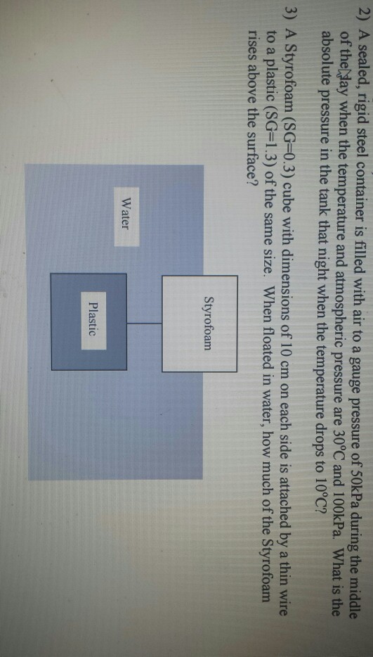 Solved 2) A sealed, rigid steel container is filled with air | Chegg.com