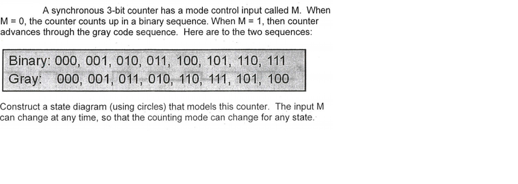 Solved A synchronous 3-bit counter has a mode control input | Chegg.com