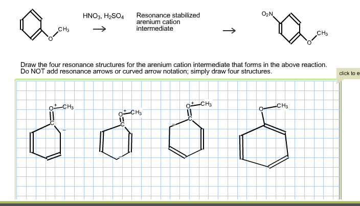 Solved O2N Resonance stabilized arenium cation intermediate | Chegg.com