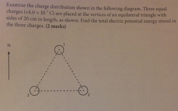 Solved Examine the charge distribution shown in the | Chegg.com