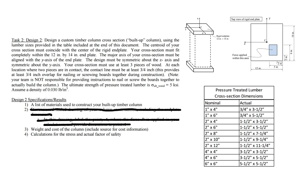 Design a custom timber column cross section | Chegg.com