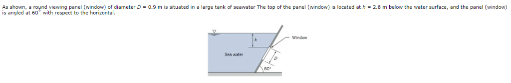 Solved As shown, a round viewing panel (window) of diameter | Chegg.com