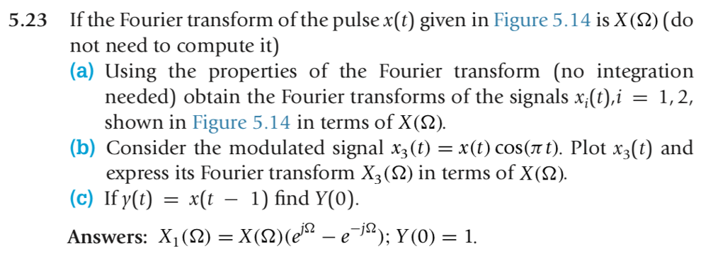 Solved Ifthe Fourier transform ofthe pulse x(t) given in | Chegg.com