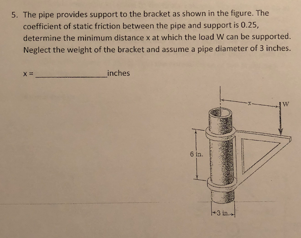Solved 5. The pipe provides support to the bracket as shown | Chegg.com