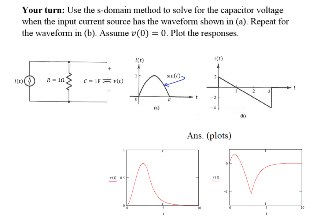 Solved Your turn: Use the s-domain method to solve for the | Chegg.com