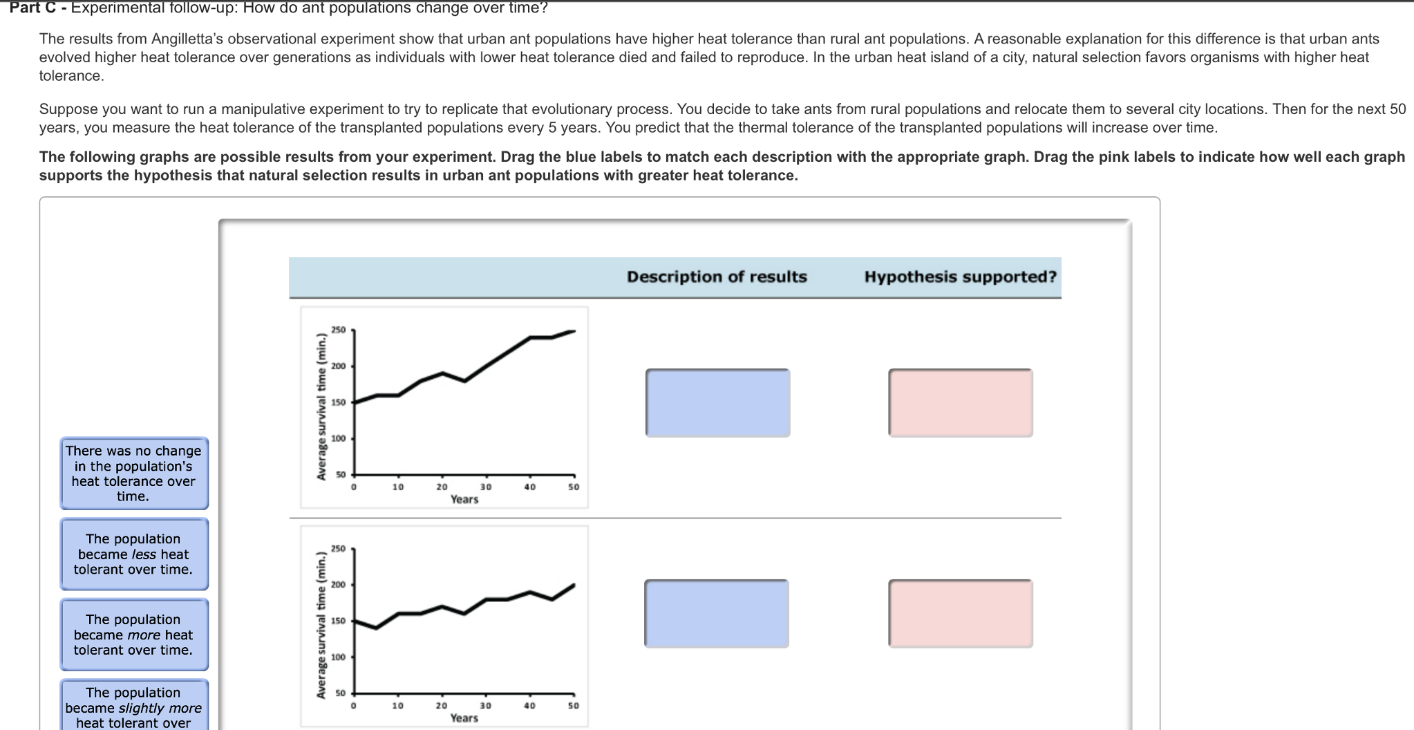 Solved Experimental follow-up: How do ant populations change | Chegg.com