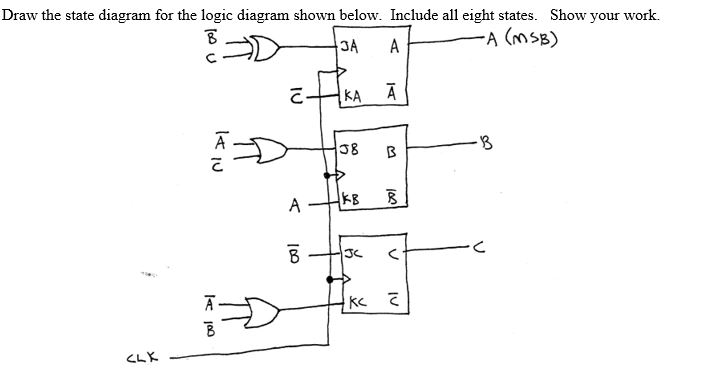 Solved 3A A KA 3 KC | Chegg.com