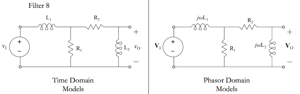 Solved what are the center frequency ω0 and bandwidth β for | Chegg.com