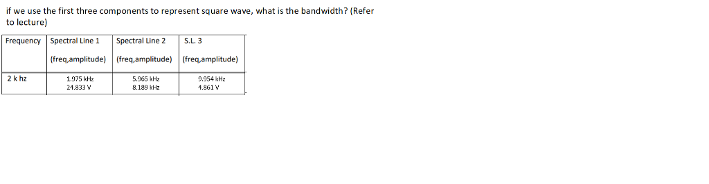 Solved if we use the first three components to represent | Chegg.com