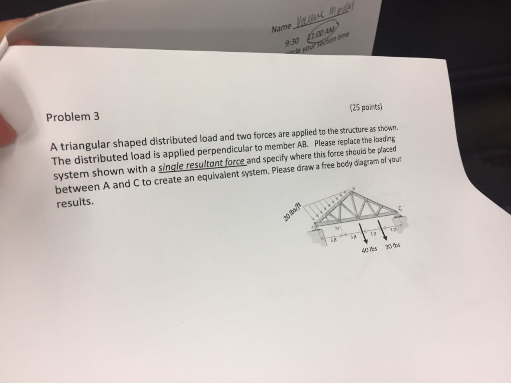 Solved A triangular shaped distributed load and two forces | Chegg.com