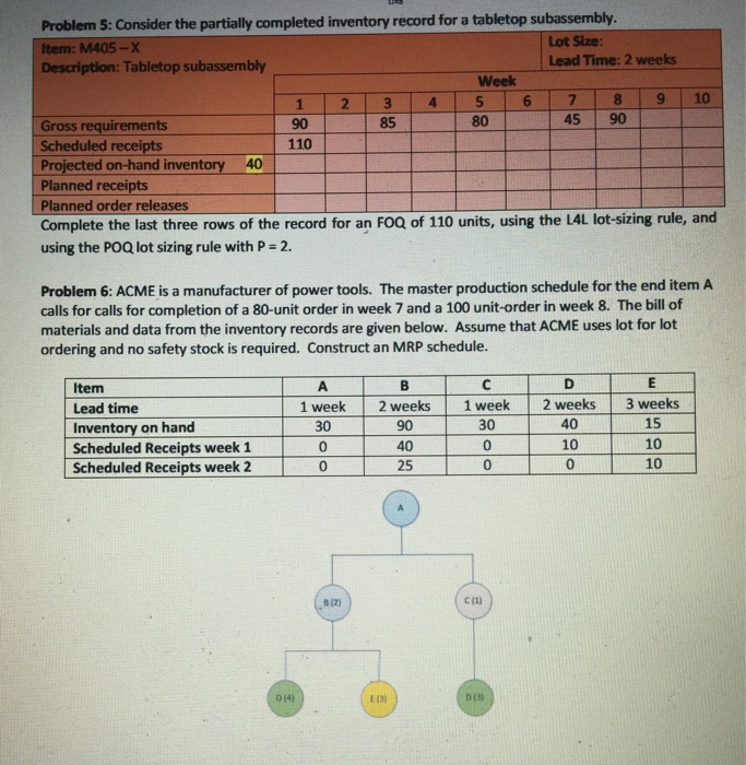Solved Consider the partially completed inventory record for | Chegg.com