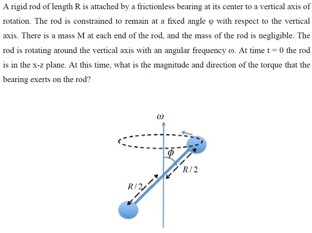 Solved A rigid rod of length R is attached by a frictionless | Chegg.com