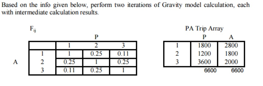 Based on the info given below, perform two iterations | Chegg.com