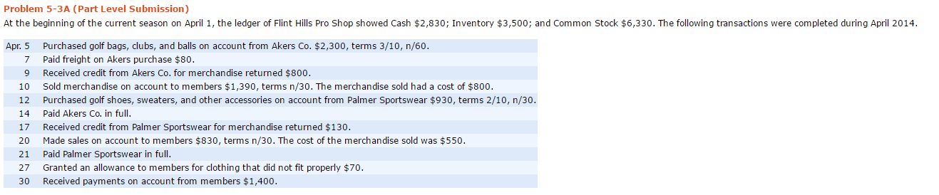 Solved Problem 5-3A (Part Level Submission) At the beginning | Chegg.com