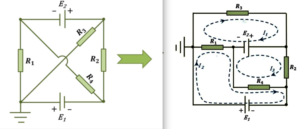 Solved Use loop analysis (Maxwell's circulating currents) to | Chegg.com Solved Use loop analysis (Maxwell's circulating currents) to | Chegg.com