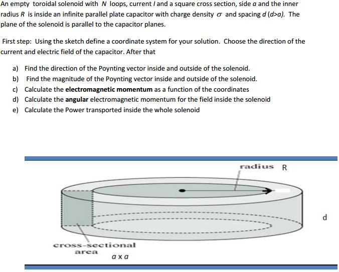 Solved An empty toroidal solenoid with N loops, current l | Chegg.com