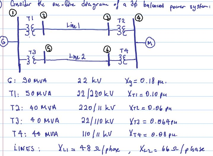 Solved a) Choose SB = 100 MVA and VB = 22 kV in the | Chegg.com