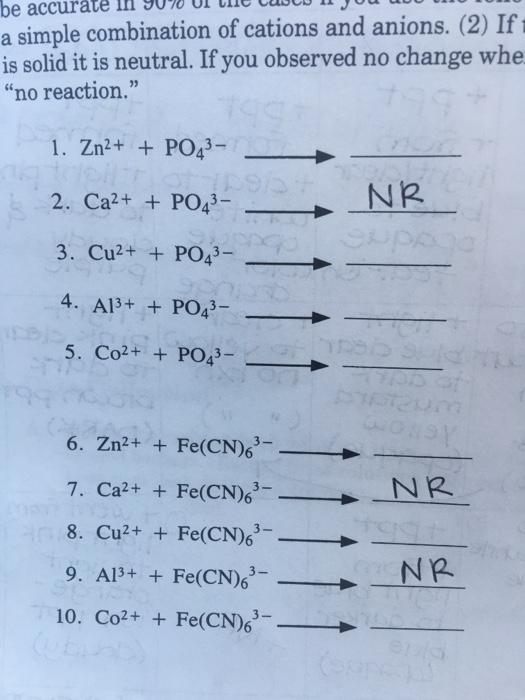 Solved A simple combination of cations and anions, (2) If | Chegg.com