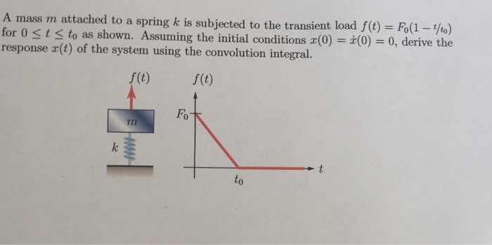 Solved Step by step solution on this vibration problem ( | Chegg.com