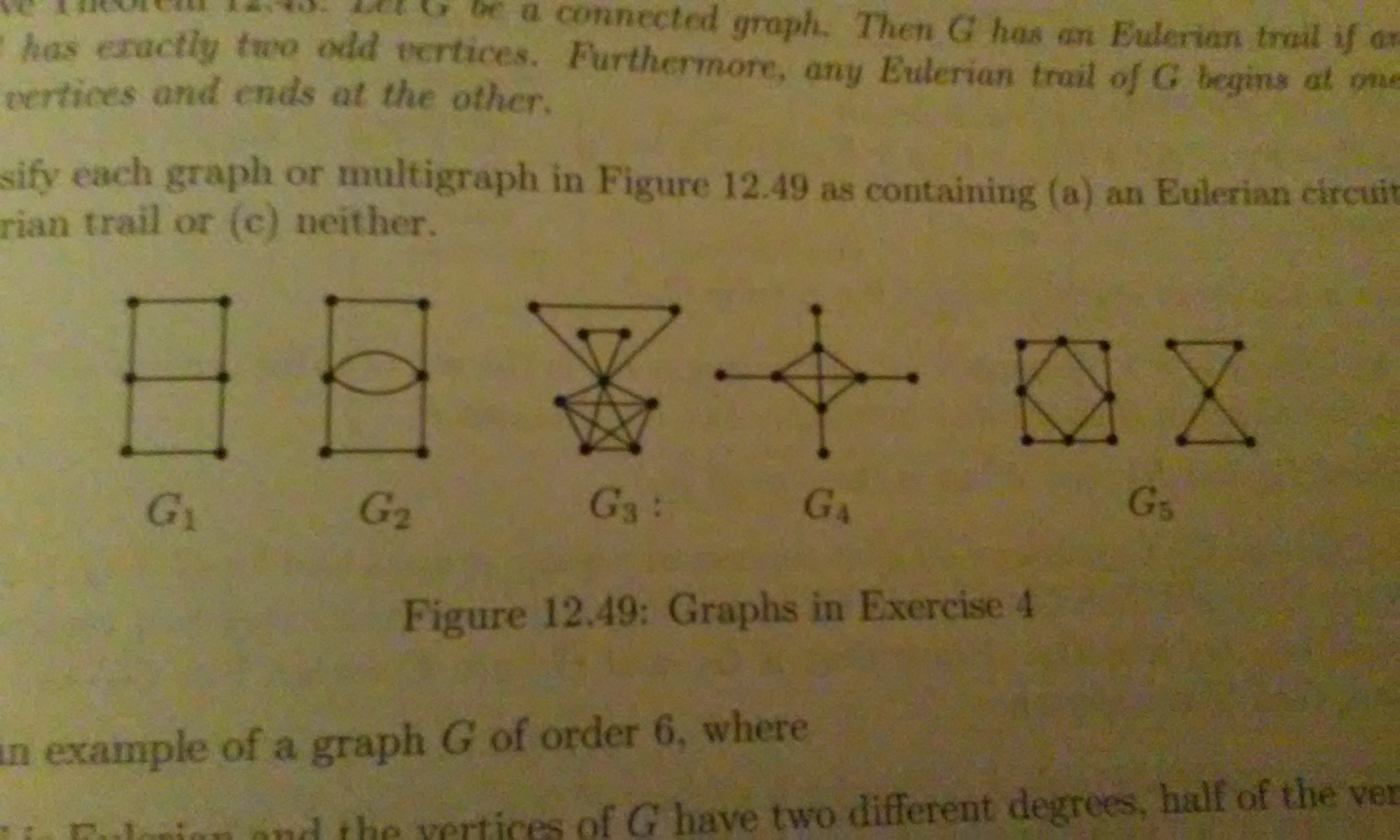 Solved Excercise 12.3 4. Classify each graph or multigraph | Chegg.com